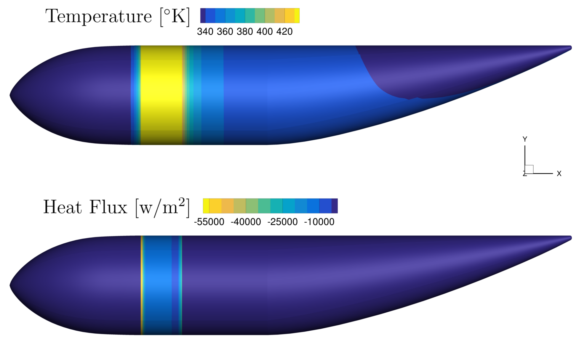 Aerothermal Optimization of X-57 High-Lift Motor Nacelle | Josh Anibal